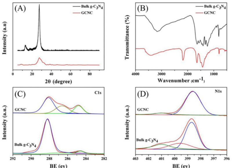 Mix-Up: Recent MIX-UP publication!